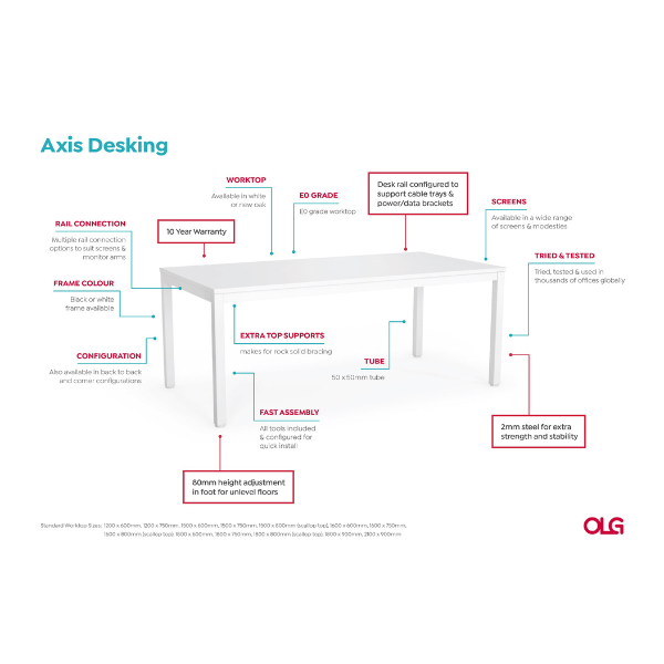 Axis Straightline Single Desk – Ergoport